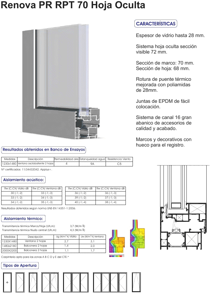 Aluminios Garcilaso | Practicables - Serie Renova PR RPT 70 HO C16 | Carpintería de aluminio en ...